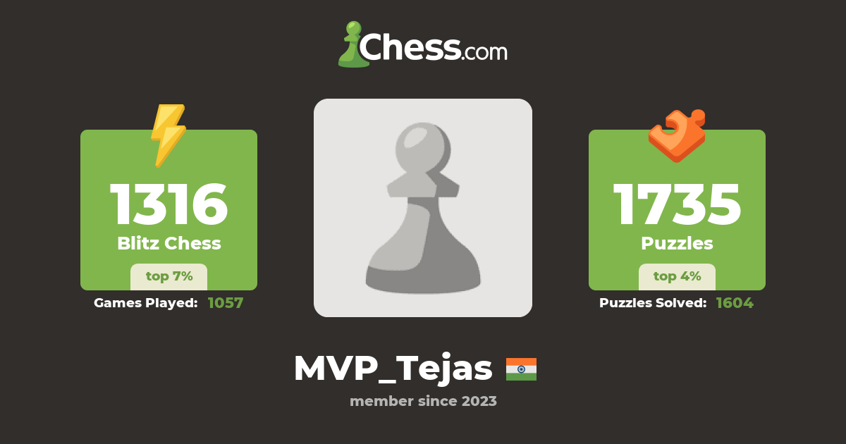 Tejas Singh Bhatia (MVP_Tejas) - Chess Profile - Chess.com