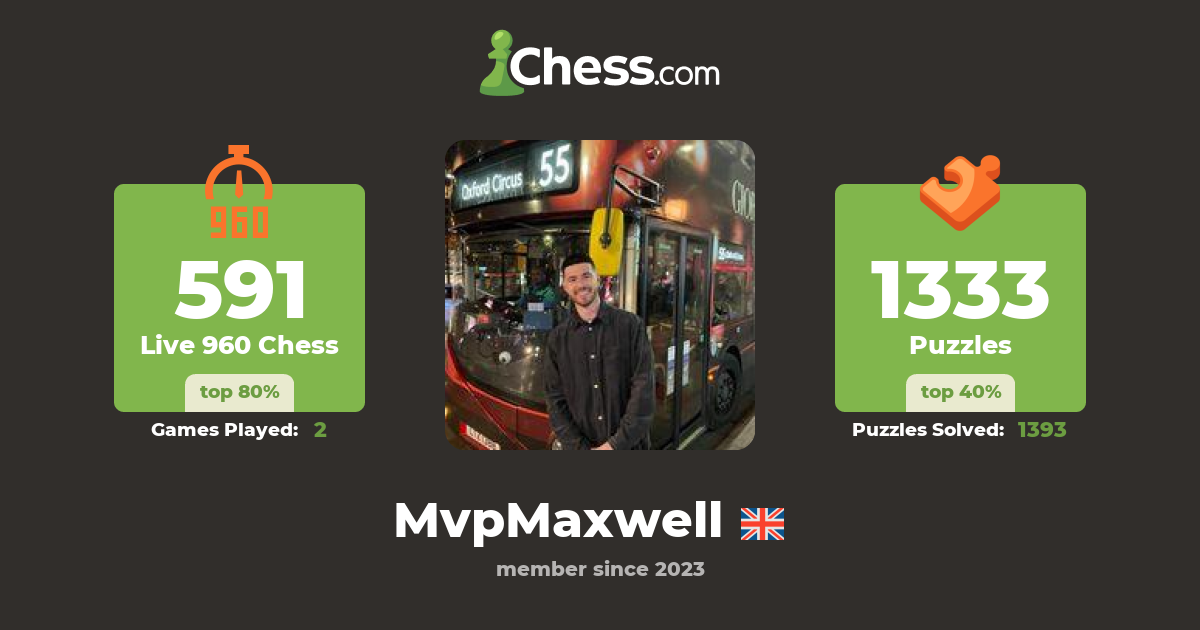 MvpMaxwell - Chess Profile - Chess.com