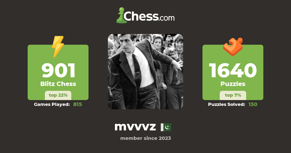 Mr 52 (mvvvz) - Chess Profile - Chess.com