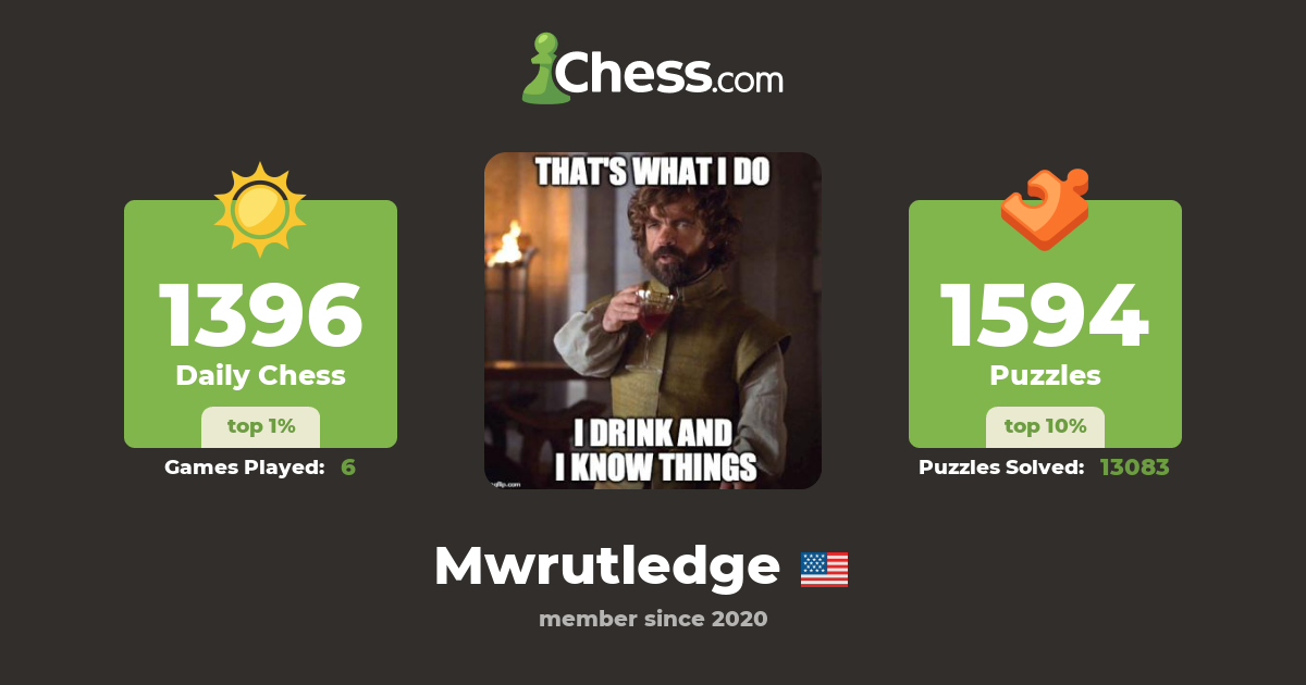 Matthew Rutledge (Mwrutledge) - Chess Profile - Chess.com