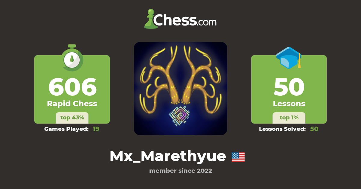 Matthew Layton (Mx_Marethyue) - Chess Profile - Chess.com