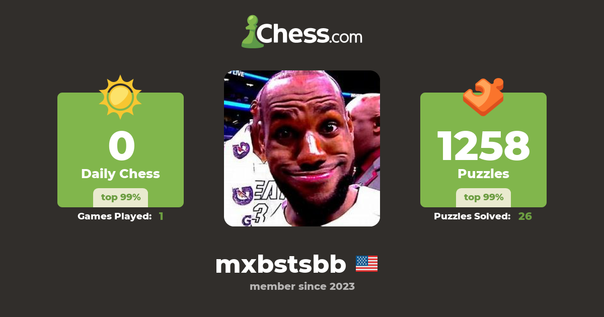 Max Sebbag (mxbstsbb) - Chess Profile - Chess.com
