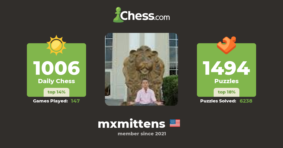 Mike Mittens (mxmittens) - Chess Profile - Chess.com