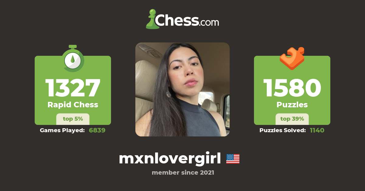 Elizabeth C (mxnlovergirl) - Chess Profile - Chess.com