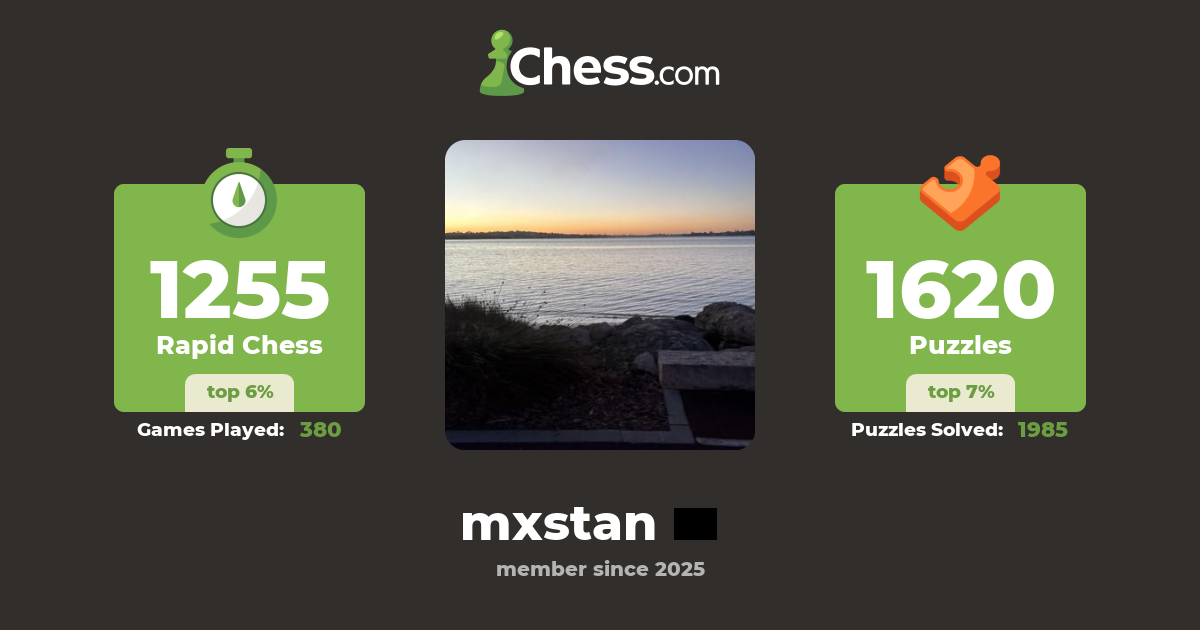 Max Stanford (mxstan) - Chess Profile - Chess.com