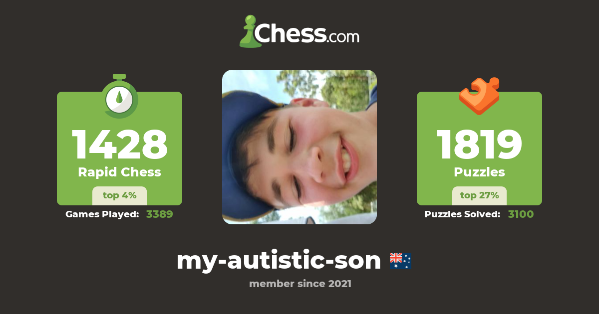 awesome Gamer (my-autistic-son) - Chess Profile - Chess.com
