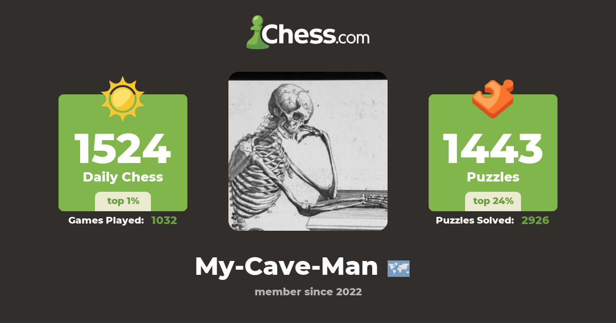 My-Cave-Man - Chess Profile - Chess.com