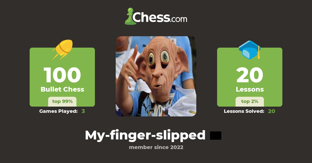 My-finger-slipped - Chess Profile - Chess.com