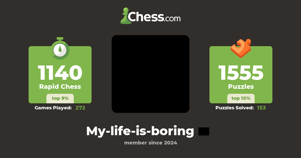 Chess Only (My-life-is-boring) - Chess Profile - Chess.com