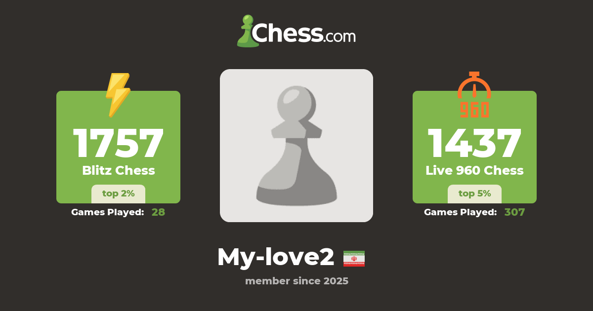 My-love2 - Chess Profile - Chess.com