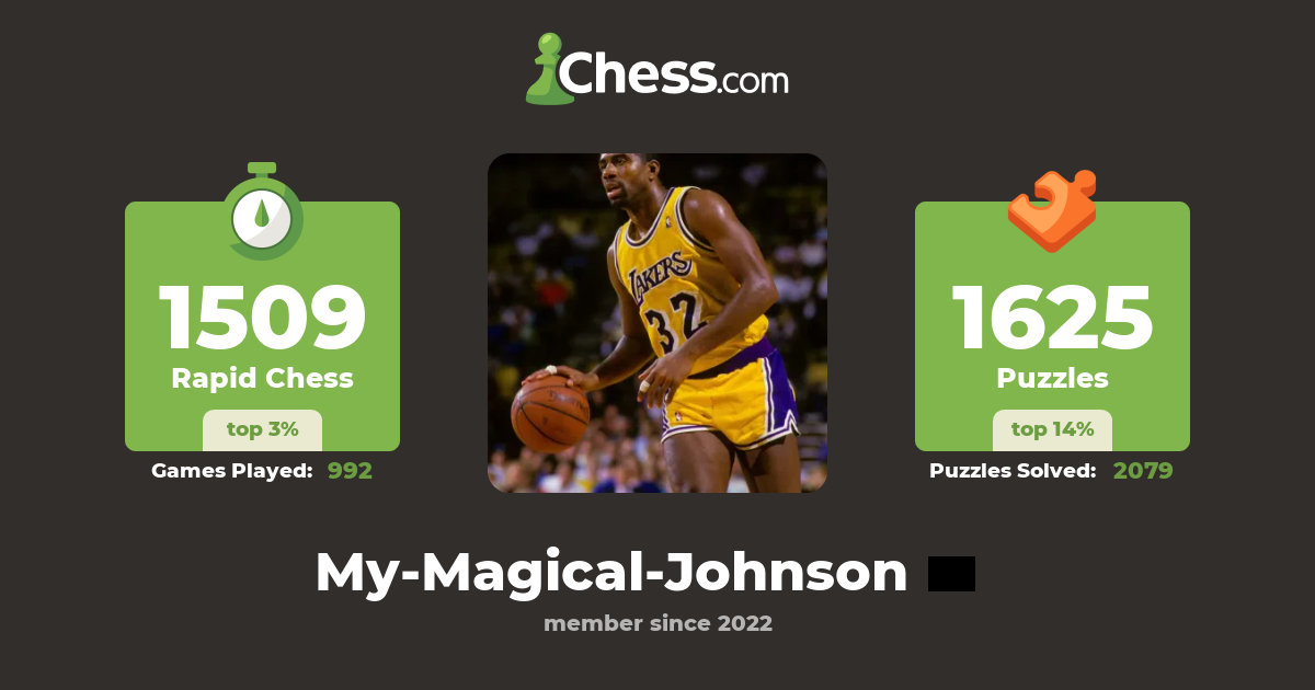 Earvin Johnson Jr. (My-Magical-Johnson) - Chess Profile - Chess.com