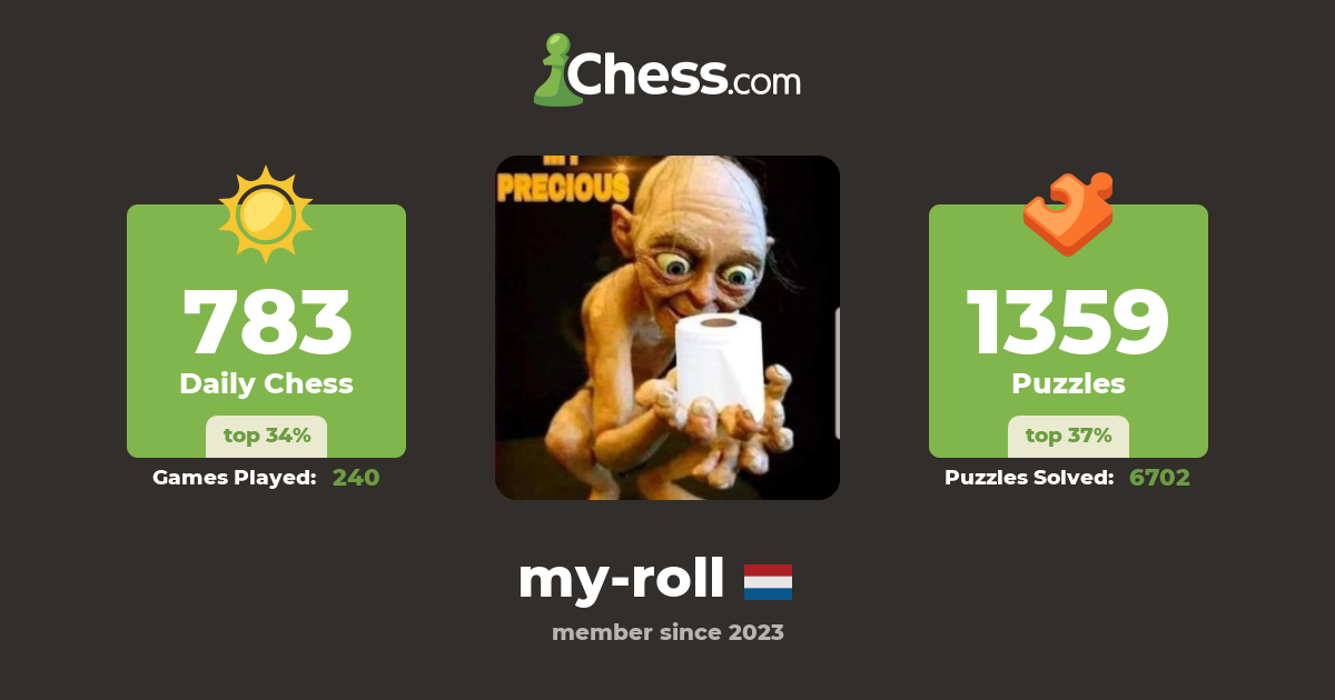 my-roll - Chess Profile - Chess.com