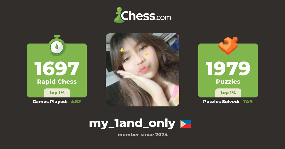 my_1and_only - Chess Profile - Chess.com