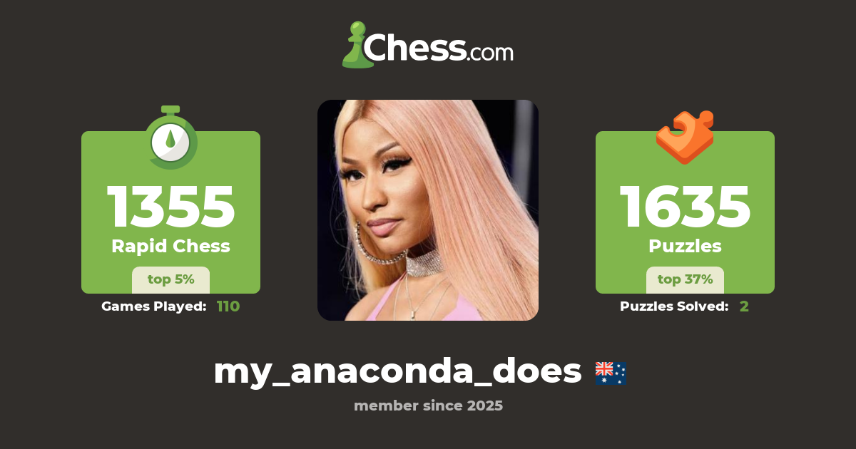 my_anaconda_does - Chess Profile - Chess.com