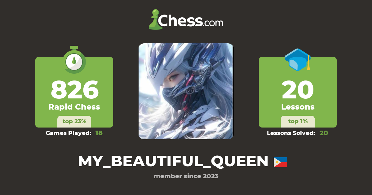 MY_BEAUTIFUL_QUEEN - Chess Profile - Chess.com