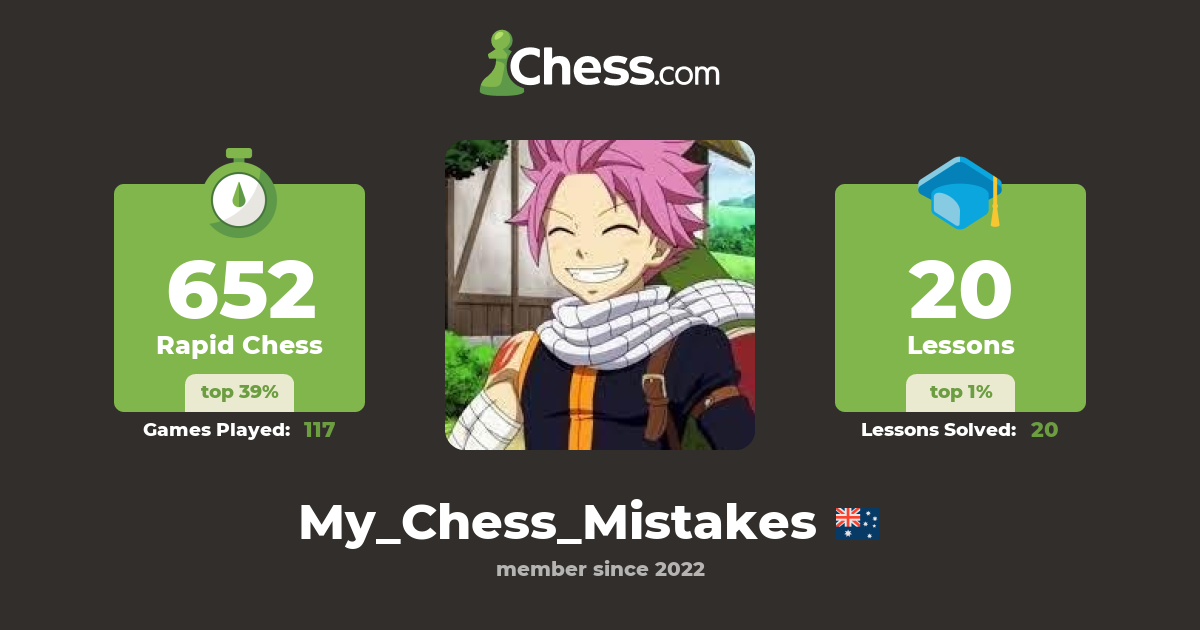 My_Chess_Mistakes - Chess Profile - Chess.com