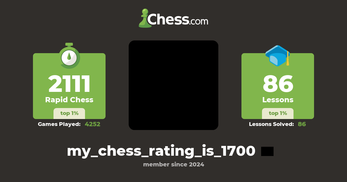 my_chess_rating_is_1700 - Chess Profile - Chess.com