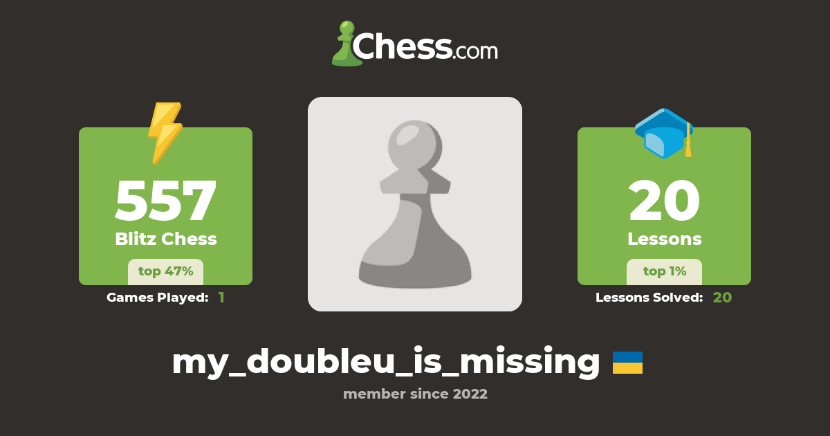 my_doubleu_is_missing - Chess Profile - Chess.com