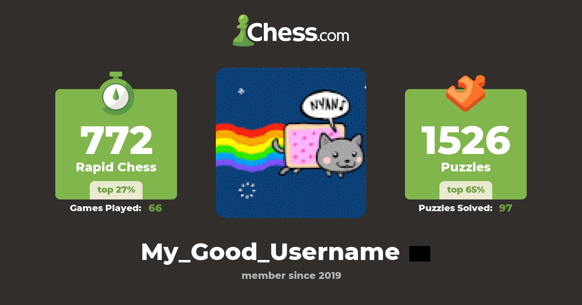 dfjn fdk (My_Good_Username) - Chess Profile - Chess.com