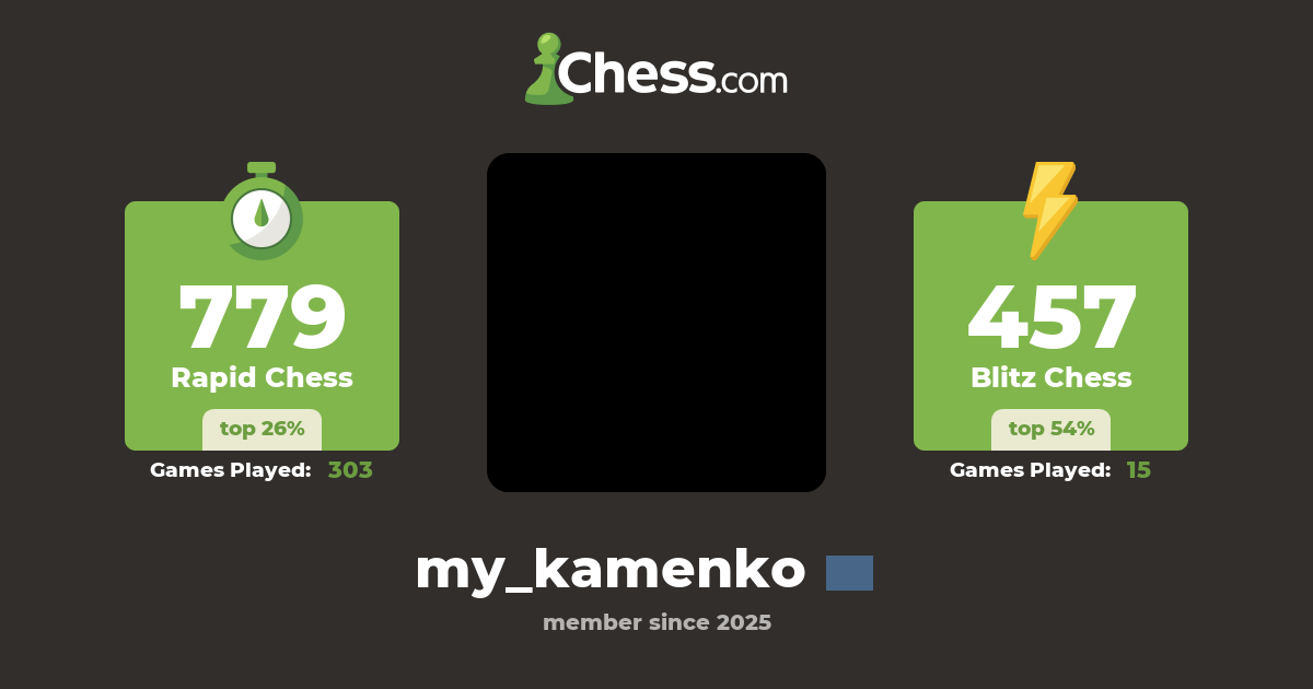 my_kamenko - Chess Profile - Chess.com