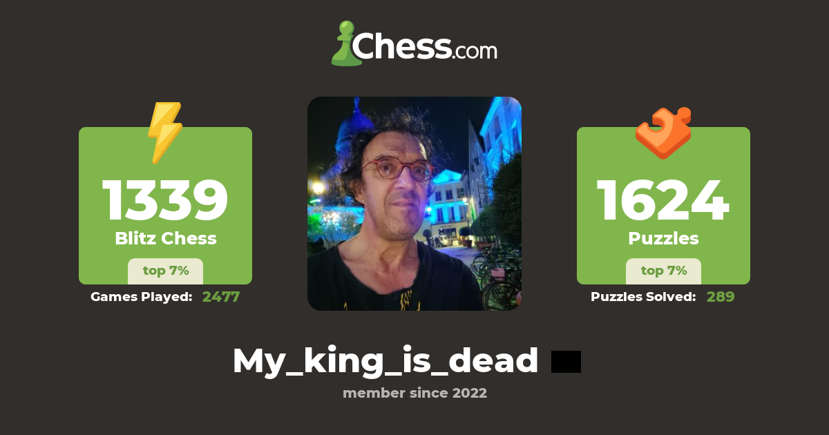 My_king_is_dead - Chess Profile - Chess.com