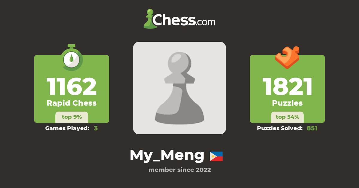 My_Meng - Chess Profile - Chess.com