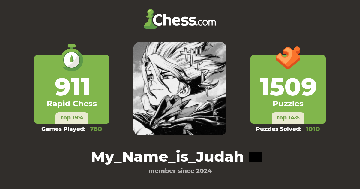 Judah D. idiot (My_Name_is_Judah) - Chess Profile - Chess.com