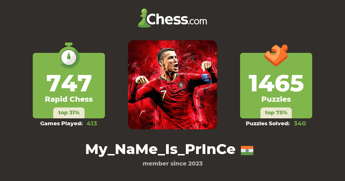 My_NaMe_Is_PrInCe - Chess Profile - Chess.com