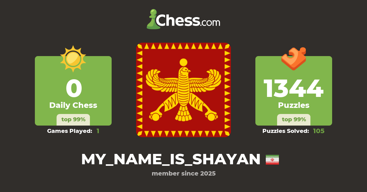MY_NAME_IS_SHAYAN - Chess Profile - Chess.com