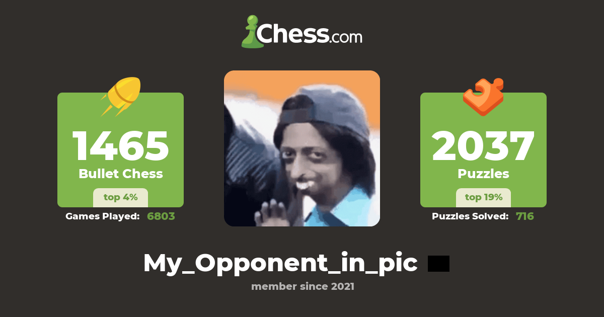 Angelic__ RHI (My_Opponent_in_pic) - Chess Profile - Chess.com