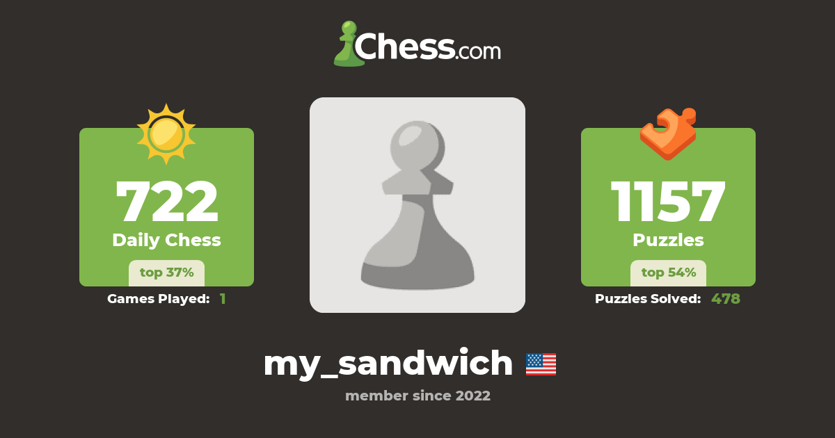 my_sandwich - Chess Profile - Chess.com