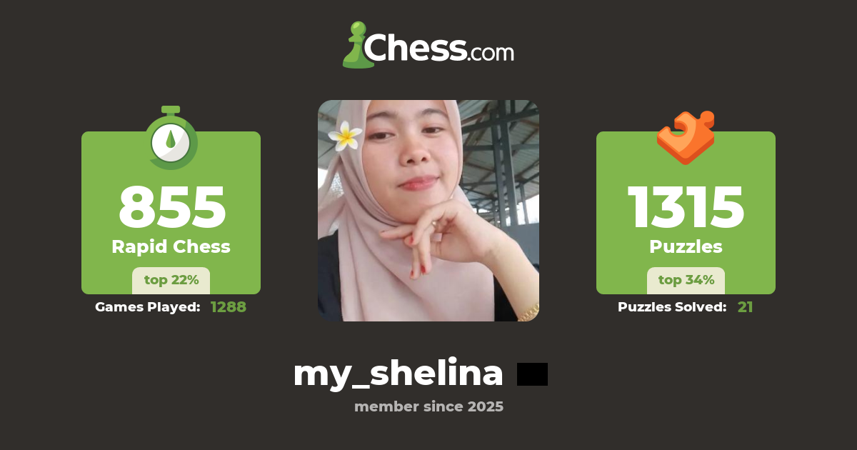 my_shelina - Chess Profile - Chess.com