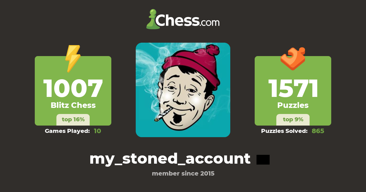 Timothy Ulrey (my_stoned_account) - Chess Profile - Chess.com