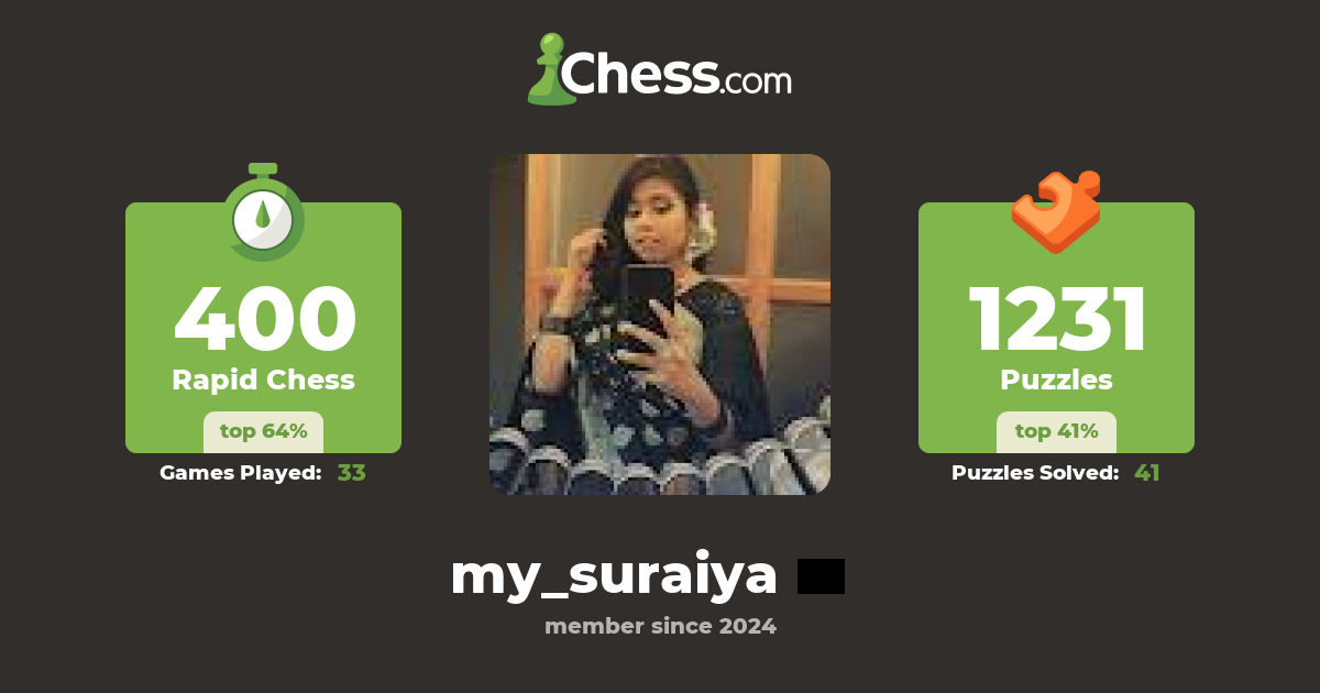 Suraiya Zaman (my_suraiya) - Chess Profile - Chess.com