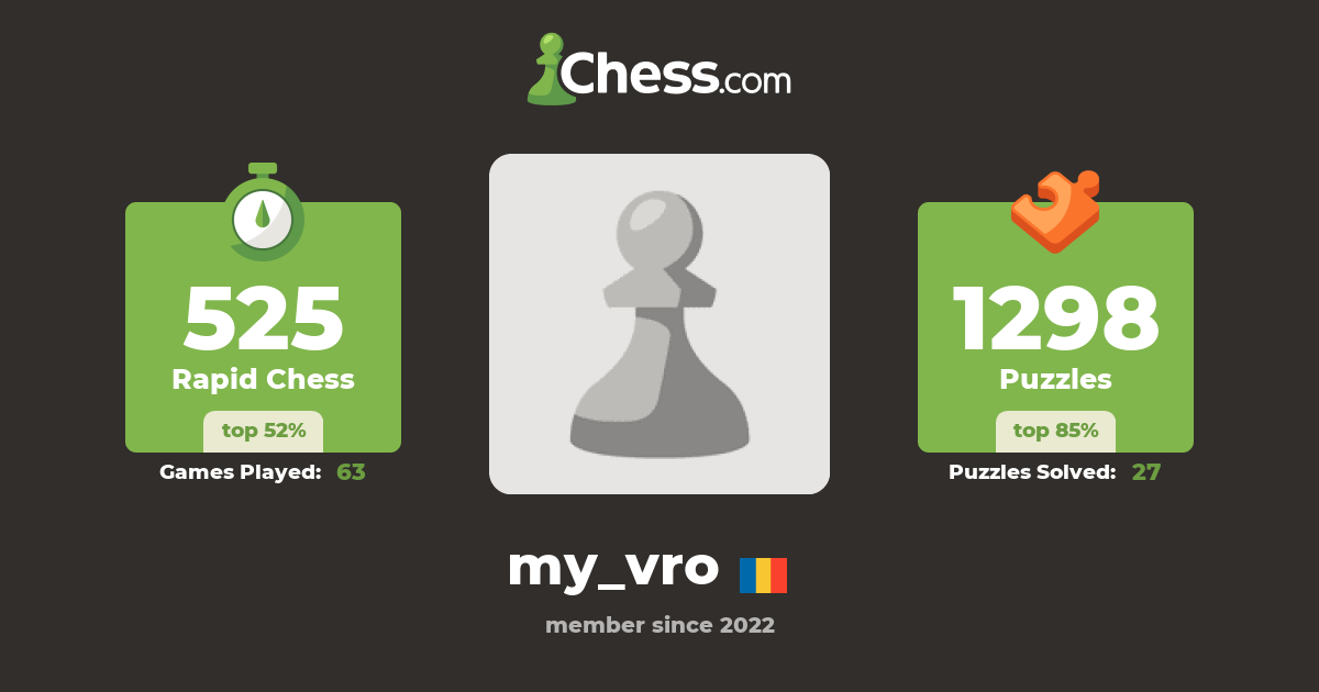 my_vro - Chess Profile - Chess.com