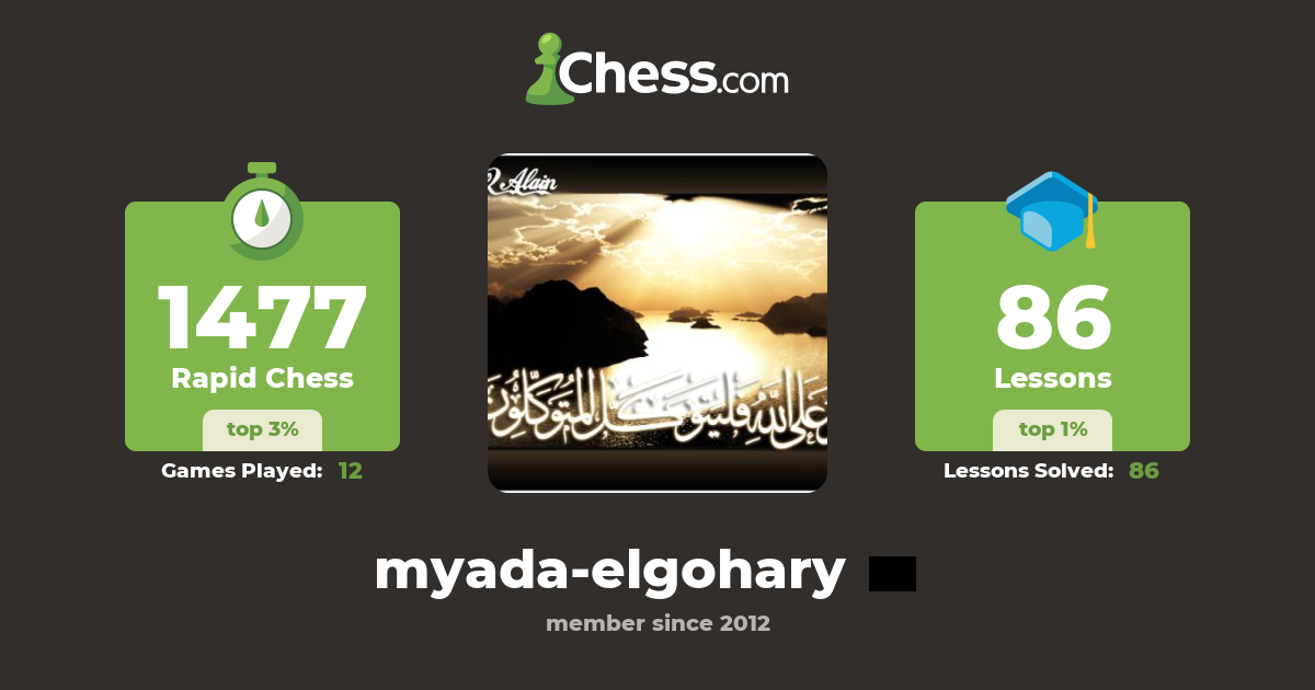 Myada Elgohary (myada-elgohary) - Chess Profile - Chess.com