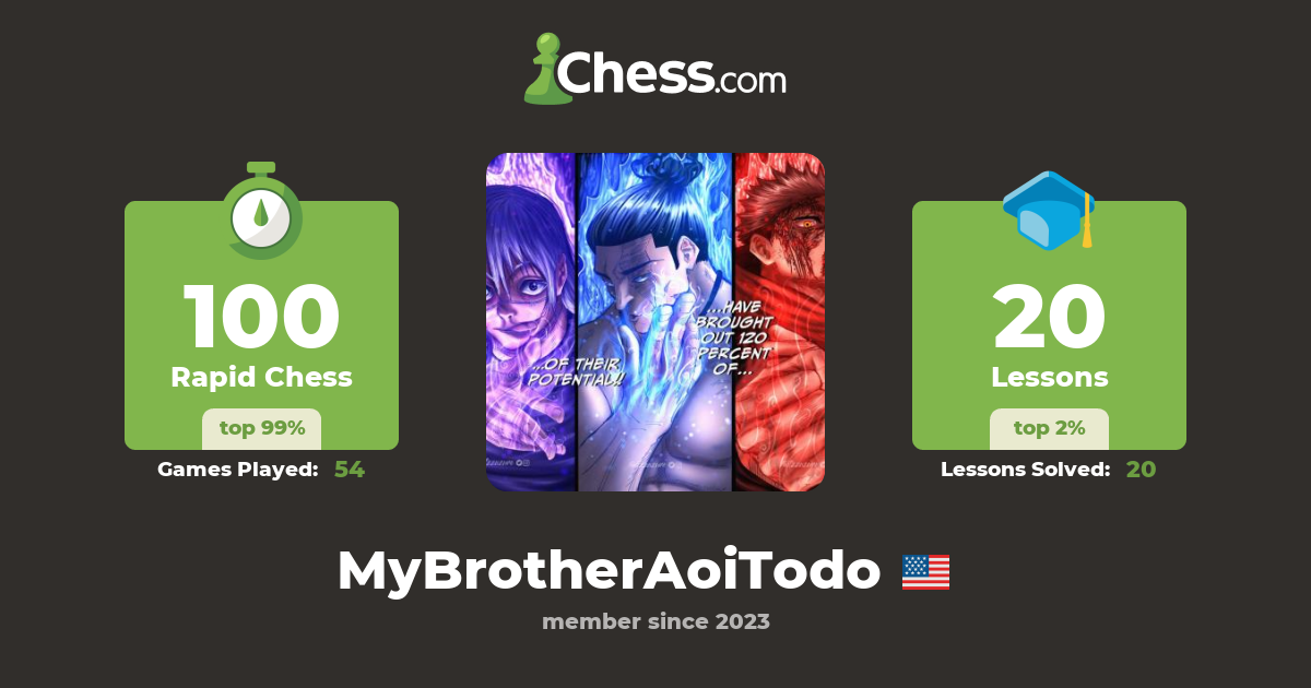 DALLAS COLEMAN (MyBrotherAoiTodo) - Chess Profile - Chess.com