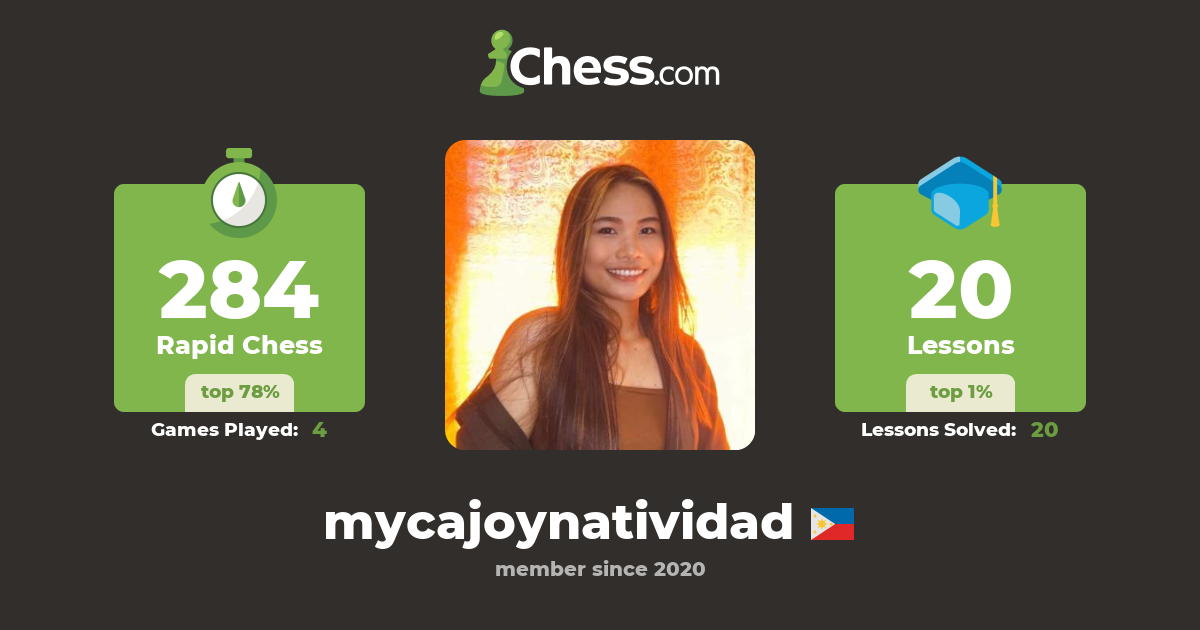 Myca Joy Natividad (mycajoynatividad) - Chess Profile - Chess.com