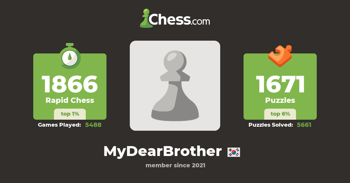 firstname lastname (MyDearBrother) - Chess Profile - Chess.com