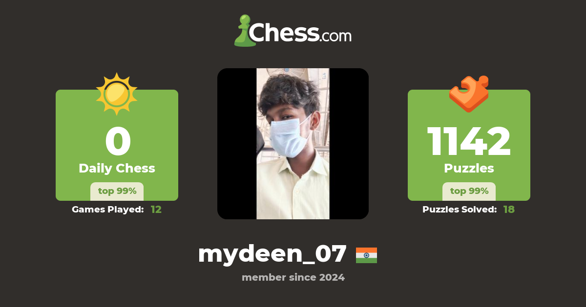 Hajj (mydeen_07) - Chess Profile - Chess.com