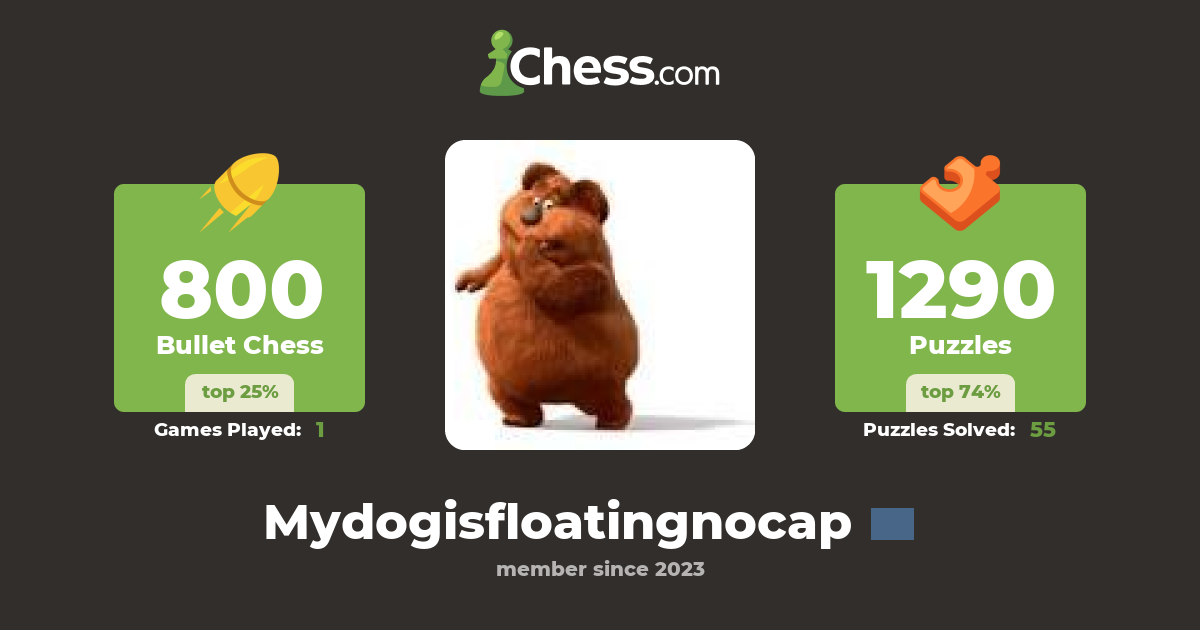 Jaylen Rodriguez (Mydogisfloatingnocap) - Chess Profile - Chess.com