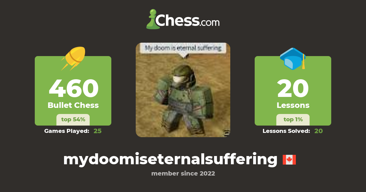 my doom is eternal suffering (mydoomiseternalsuffering) - Chess Profile ...