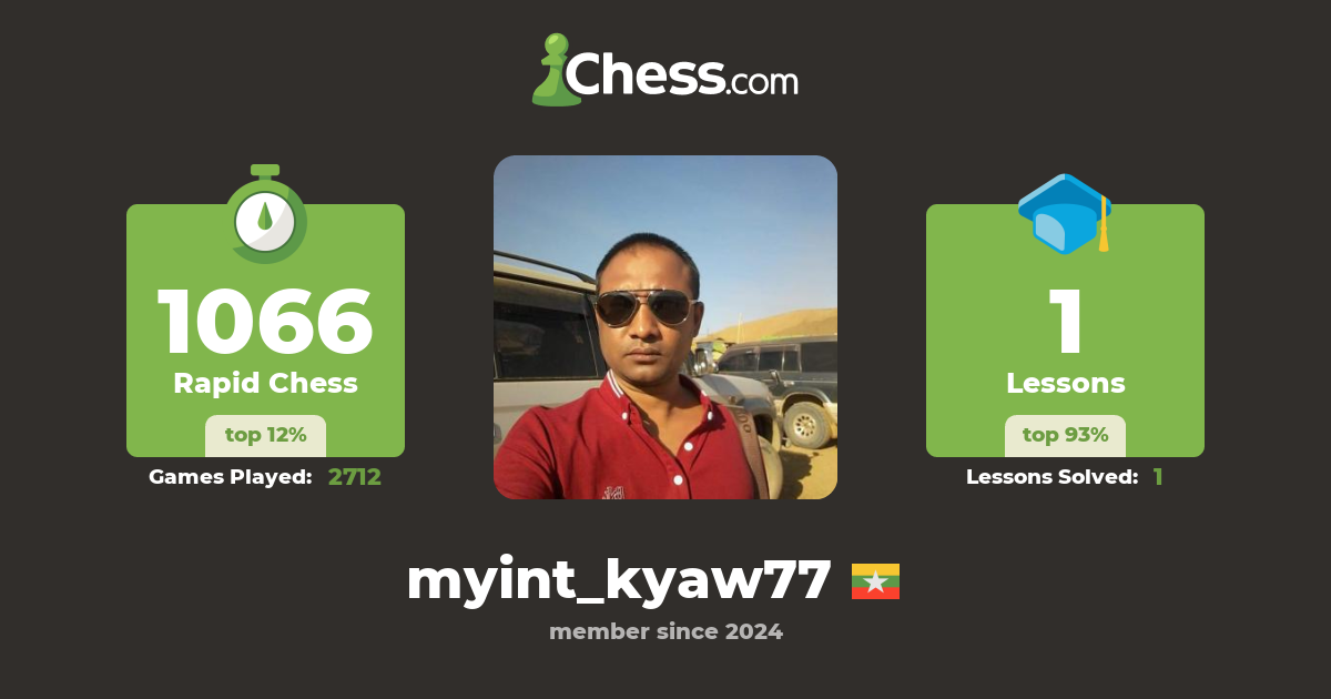 myint_kyaw77 - Chess Profile - Chess.com