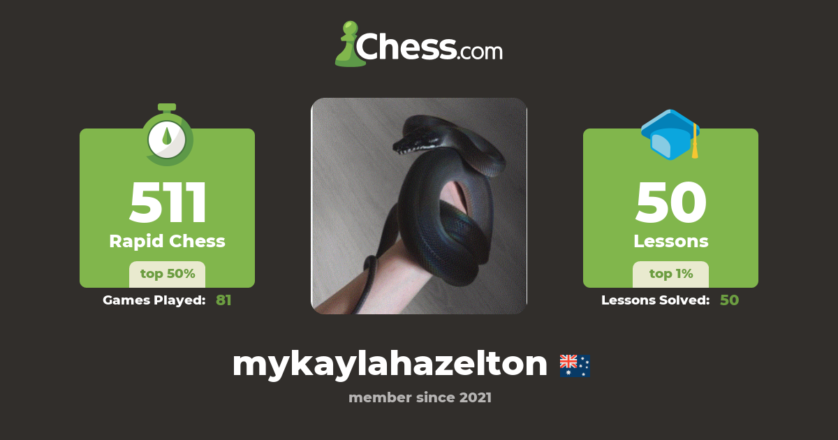 Mykayla Hazelton (mykaylahazelton) - Chess Profile - Chess.com