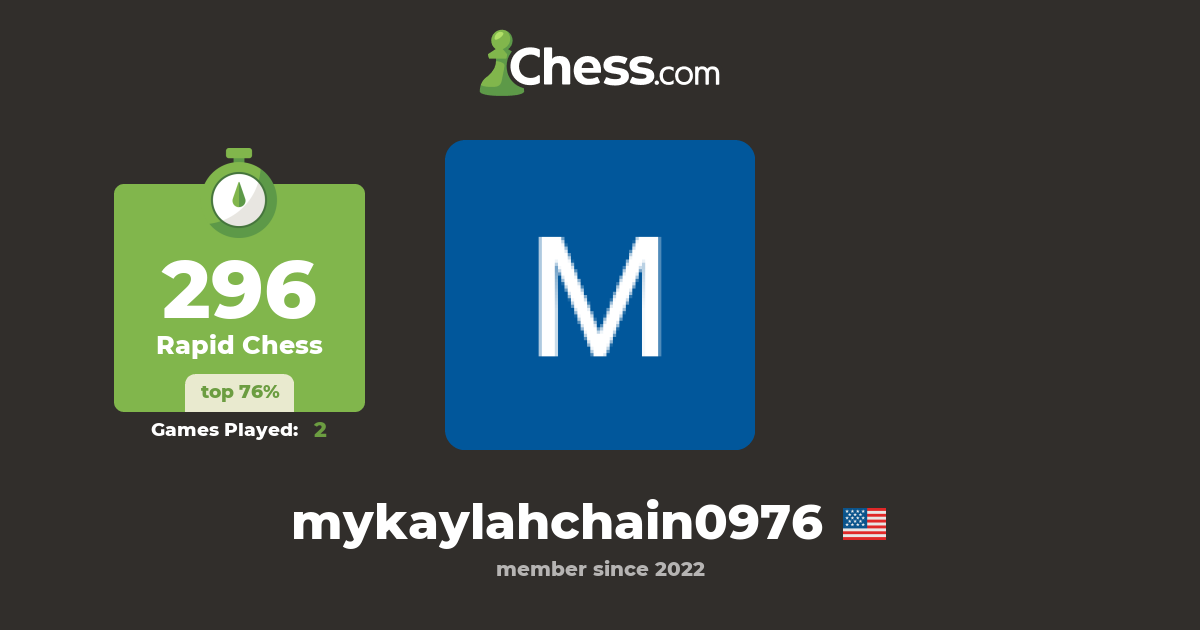 MYKAYLAH CHAIN (mykaylahchain0976) - Chess Profile - Chess.com