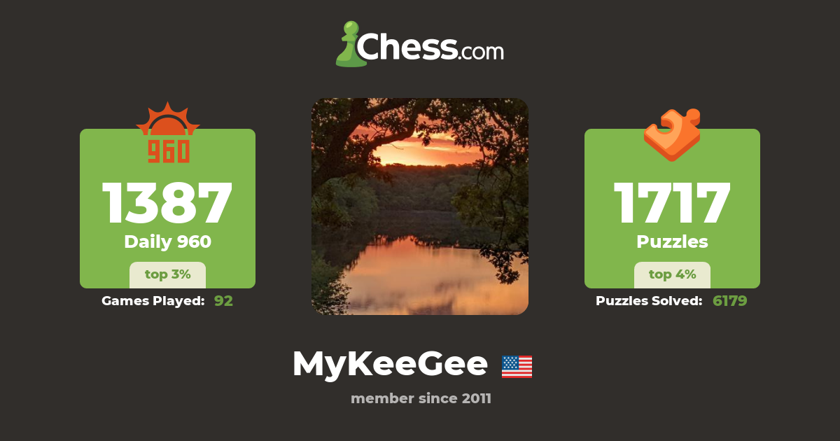 Michael Glidden (MyKeeGee) - Chess Profile - Chess.com