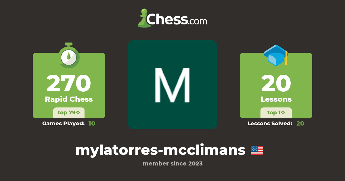 Myla Torres-McClimans (mylatorres-mcclimans) - Chess Profile - Chess.com