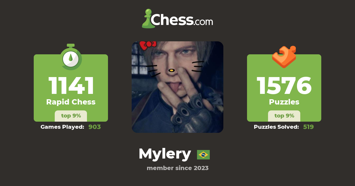 Myrelly Oliveira Albuquerque (Mylery) - Chess Profile - Chess.com