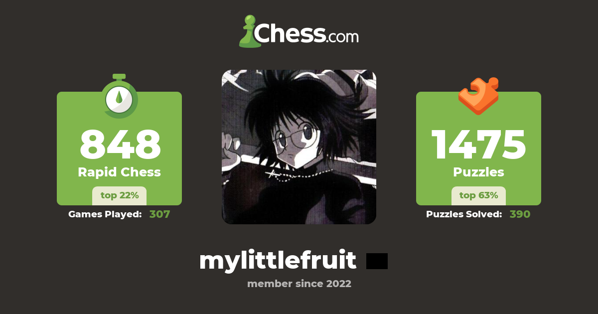 mylittlefruit - Chess Profile - Chess.com