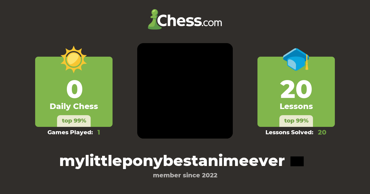 mylittleponybestanimeever - Chess Profile - Chess.com
